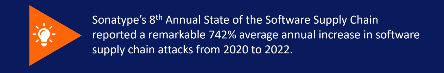 Strategies to Defend Against the 15 Common Cyber Attack Vectors | ISA ...