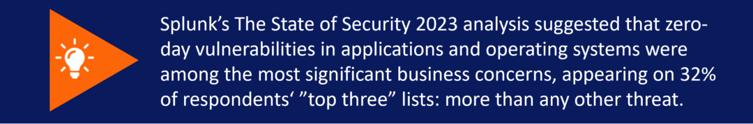 Strategies to Defend Against the 15 Common Cyber Attack Vectors | ISA ...