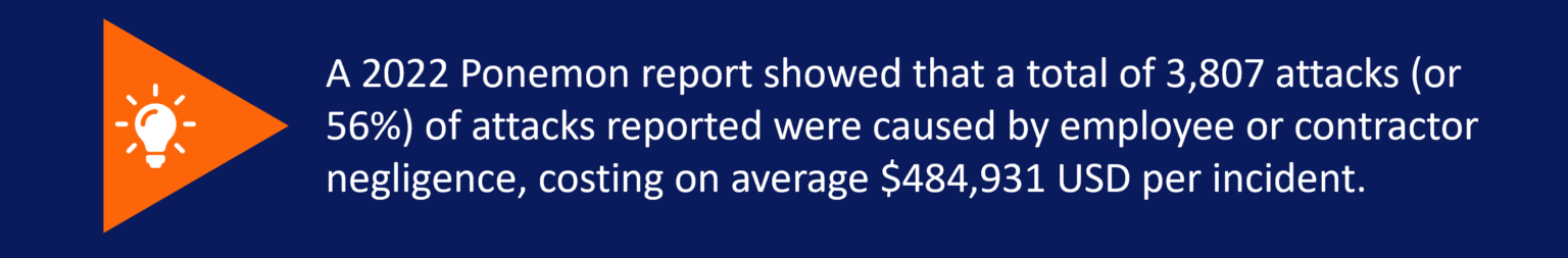 Strategies to Defend Against the 15 Common Cyber Attack Vectors | ISA ...